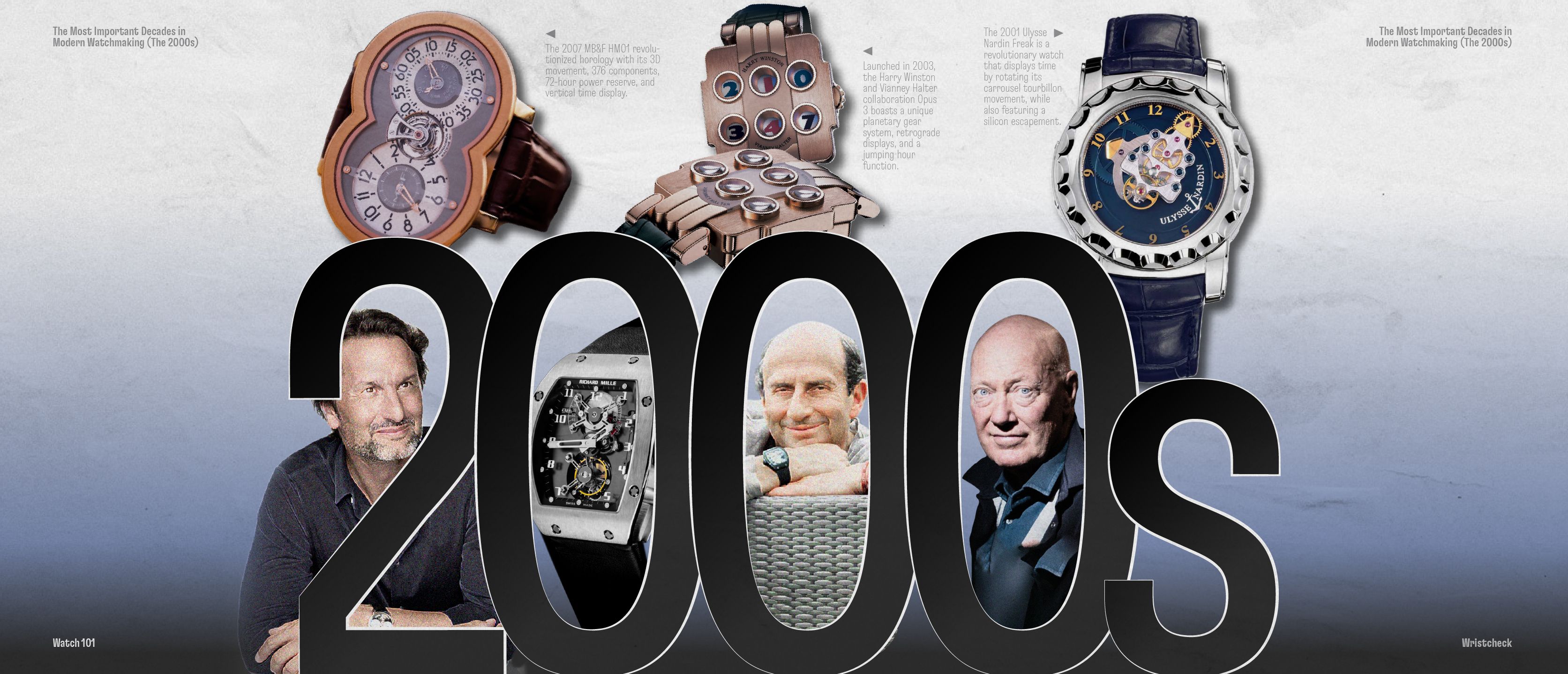 The Most Important Decades in Modern Watchmaking (Part 3: The 2000s ...